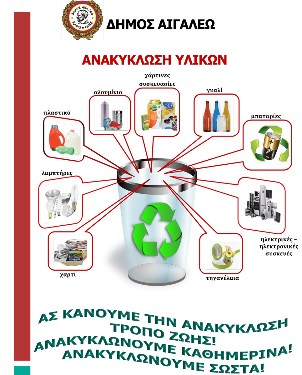 ΔΡΑΣΗ ΑΝΑΚΥΚΛΩΣΗΣ