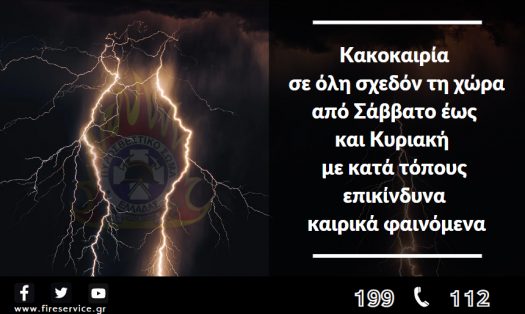 Έκτακτο Δελτίο Επικίνδυνων Καιρικών Φαινομένων