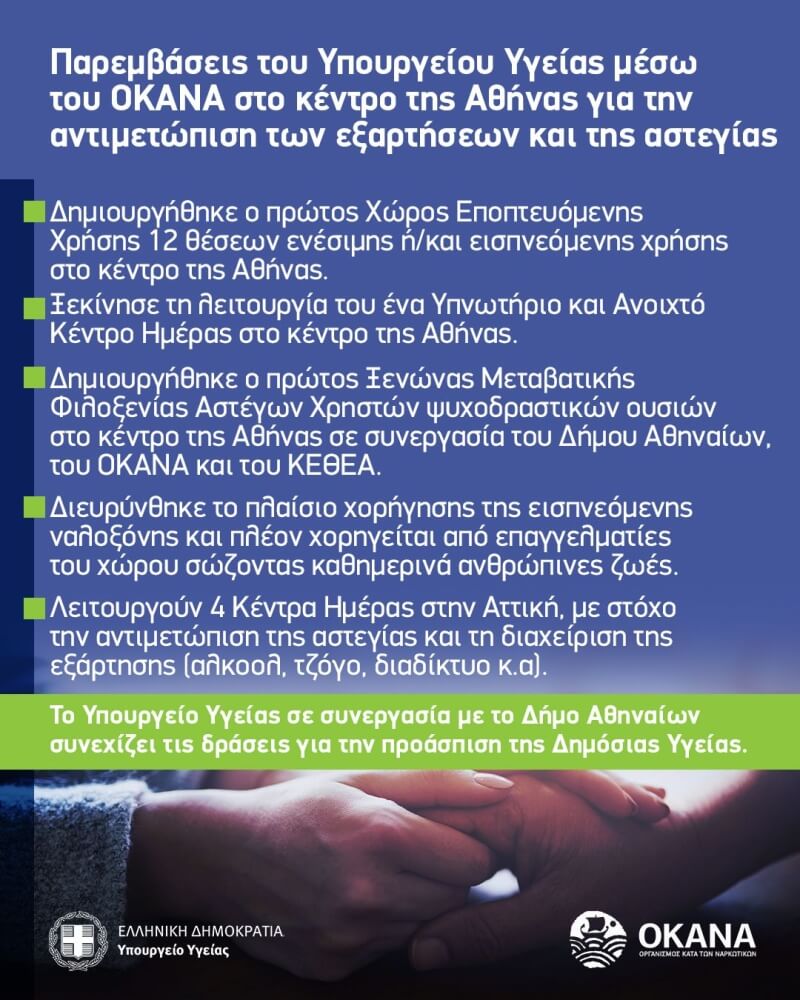 Δράσεις ΟΚΑΝΑ με Υπουργείο Υγείας
