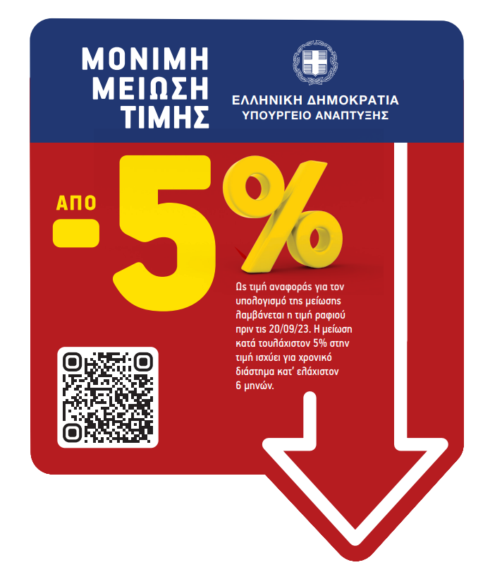 3 νέα μέτρα κατά της ακρίβειας