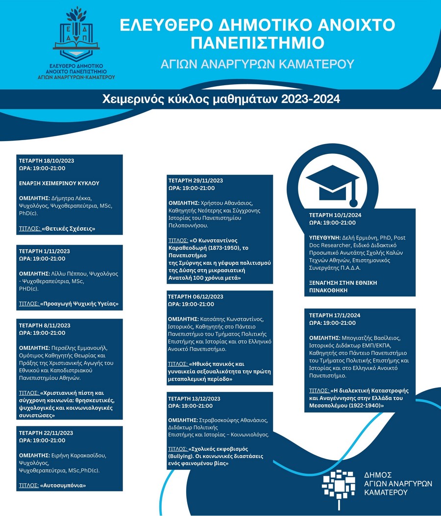 Έναρξη για το ΕΔΑΠ Αγίων Αναργύρων-Καματερού την Τετάρτη 18 Οκτωβρίου 2023